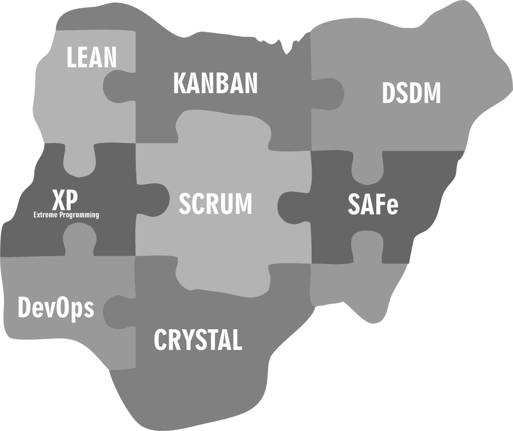 Agile Nigeria Conference A Gathering Of Agile Communities Promoting The Agile Mindset In Nigeria